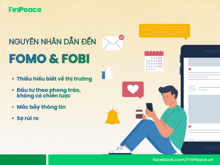 FOMO và FOBI - Lý do khiến nhà đầu tư liên tục bất an – FinPeace